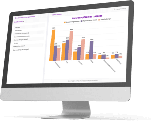 The ChartCipher Platform - ChartCipher
