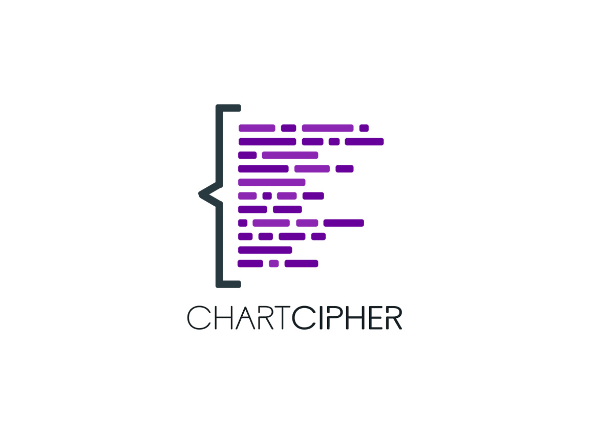 ChartCipher News and Articles - ChartCipher