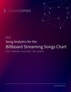 ChartCipher Song Analytics: The Missing Link - ChartCipher