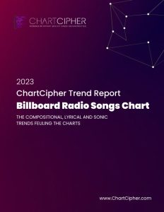 Radio Songs Chart Trend Report 2023 - ChartCipher