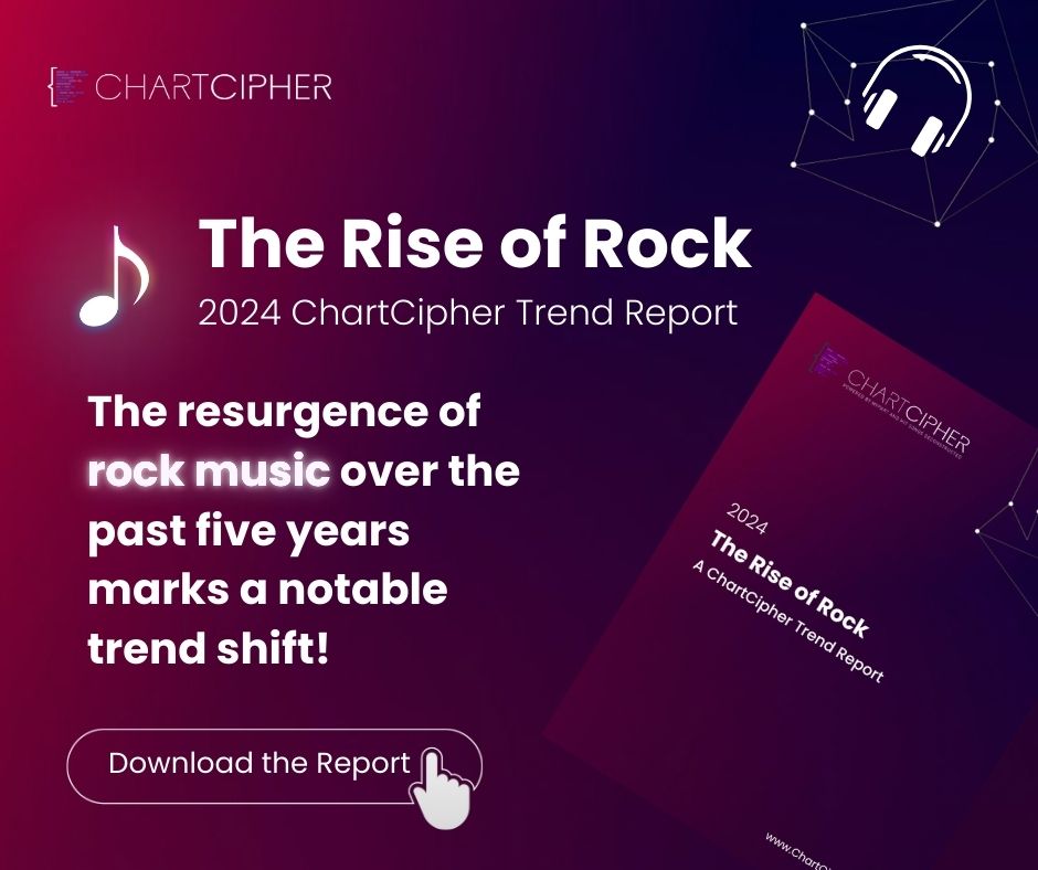 Rise of Rock Trend Report 2024 form - ChartCipher